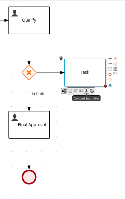JBPM Documentation